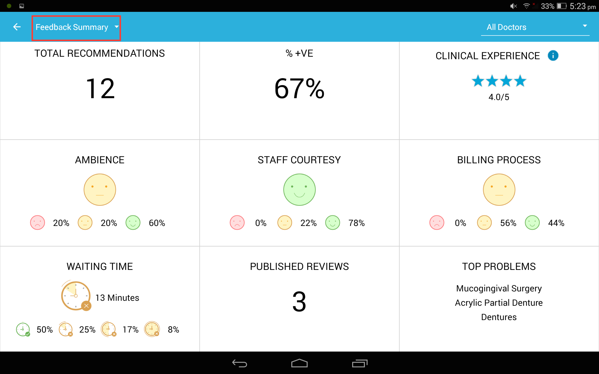 How to Check Feedback in Tab’s Feedback Dashboard – Practo Help