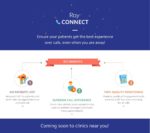 Ray Connect Practo Help